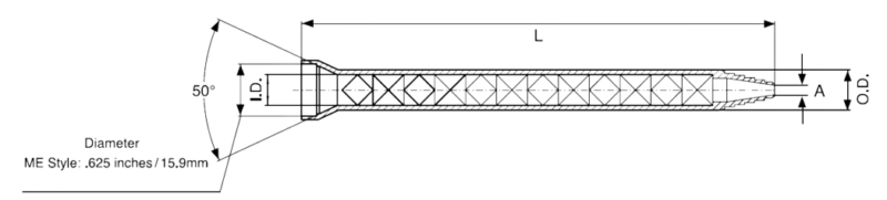 Mixpac MS and ME series machine mixers for potting applications.
