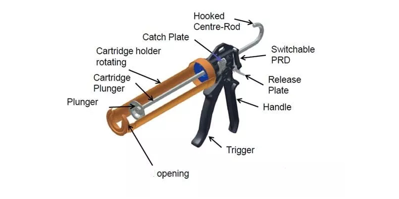 Manual Caulking Silicone Gun for 300ml cartridge & 600ml sausage